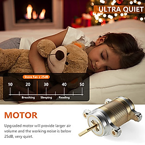 MoopGou Heat Powered Stove Fan, 4 Blades Wood Stove Fan for Wood Burning Stove/Pellet/Log Burner, Fireplace Fan for Home Heat Distribution, Silent operation & Saving Fuel