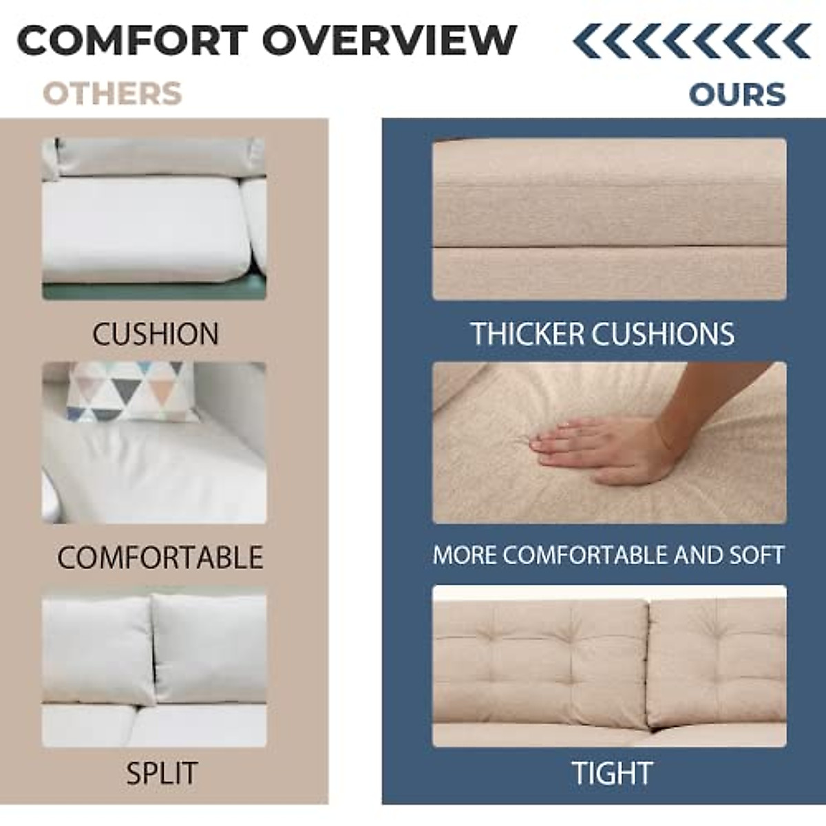 YOLENY 83inch Convertible Sectional Sofa with 3-Seat Sofa,L-Shaped Couch with Storage Ottoman, for Apartment and Small Space, Beige