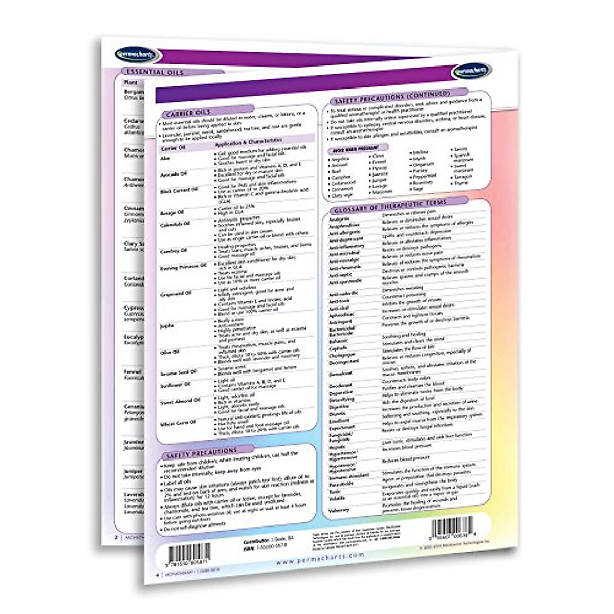 Aromatherapy Guide - Essential Oils Holistic Guide - 4-Page Laminated 8.5" x 11"