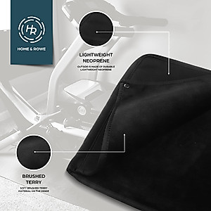 Neoprene Screen Cover for Hydrow Rowing Machine - Screen Protector Compatible with The Screen of The Hydrow Rower- Hydrow Accessories