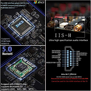 Gustard X26 Pro Full-Balanced MQA DAC Dual ES9038PRO K2 Clock Synthesizer LDAC USB/Coaxial/Optical/Bluetooth/IIS XMOS XU216 DSD512 768KHz Decoder HiFi Digital Class A DAC with Remote (Silver)