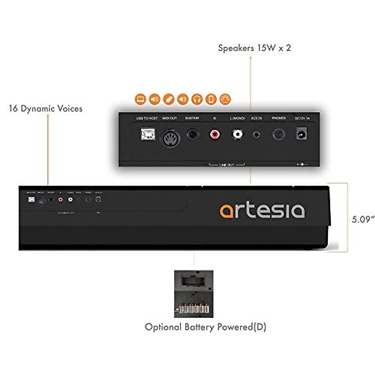Artesia PA-88H 88-Key Weighted Hammer Action Digital Piano with 16 Dynamic Voices + Power Supply + Sustain Pedal (White)