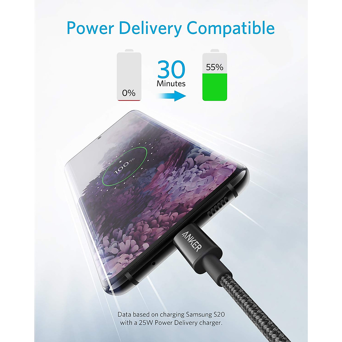 Anker USB C Hub for iPad (Gray), 541 USB-C Hub (6-in-1), with 4K HDMI Port, Multi-Function USB C Port New Nylon USB C to USB C Charger Cable (6ft, 60W, 2-Pack)
