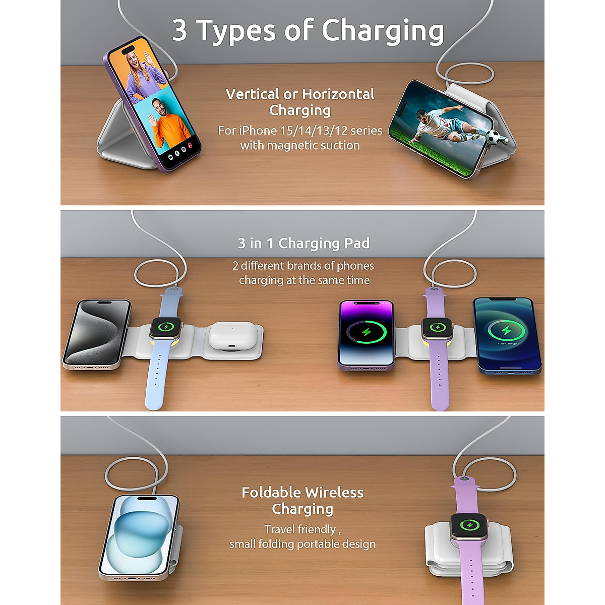3 in 1 Foldable Wireless Charger, Wireless Charging Station for iPhone 15/14/13/12/11 Pro Max/X/XS, Fast Magnetic Travel Wireless Charging Pad for AirPods 3/2/Pro Apple Watch
