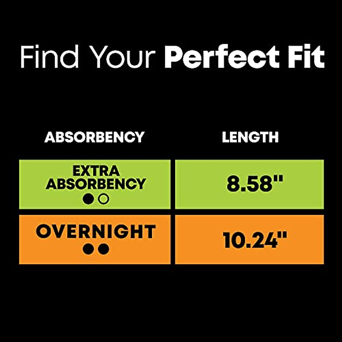 U by Kotex Balance Sized for Teens Ultra Thin Overnight Pads with Wings, 24 Count (Packaging May Vary)