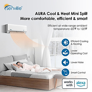 Senville AURA Series Mini Split Air Conditioner Inverter Heat Pump, 33000 BTU, Energy Star, White