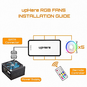 upHere 120mm RGB LED White PC Cooling Fan Ultra Quiet High Airflow for PC Cases,Computer Cooling,5 Pack,RGB06-5