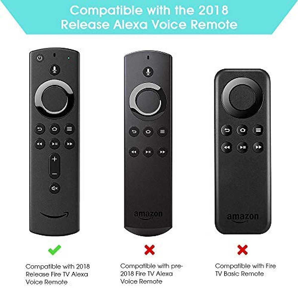 2 Pack Remote Case/Cover for Fire TV Stick 4K,Protective Silicone Holder Lightweight Anti Slip Shockproof for Fire TV Cube/3rd Gen All-New 2nd Gen Alexa Voice Remote Control-Turquoise,Green