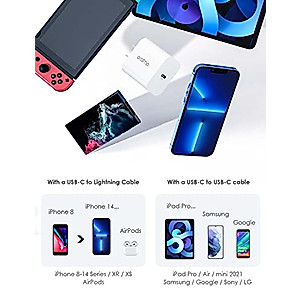[2-Pack] USB C Wall Charger, oraimo Charger Block 20W, PD Fast Charging Power Adapter Plug for iPhone 14/13/12/11 Pro Max, Mini, Pro XR, Galaxy, Pixel 4/3, iPad/iPad Mini and More (White)