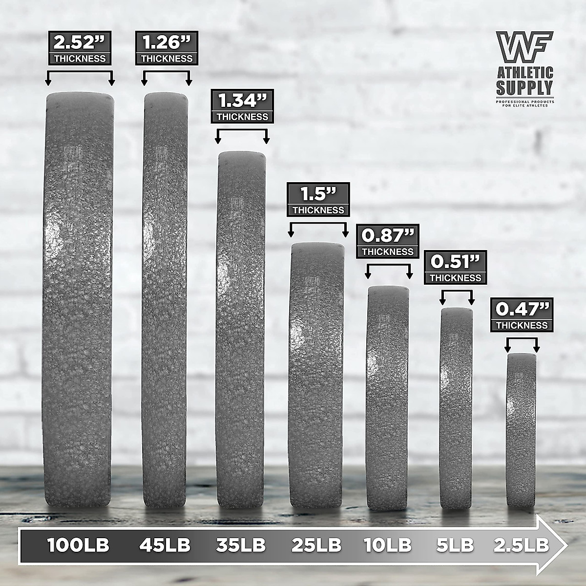 WF Athletic Supply Traditional/Classic 2-Inch Hole Solid Cast Iron Olympic Barbell Weight Plates - Great for Strength Training, Weightlifting, Bodybuilding & Powerlifting, Multiple Choices Available