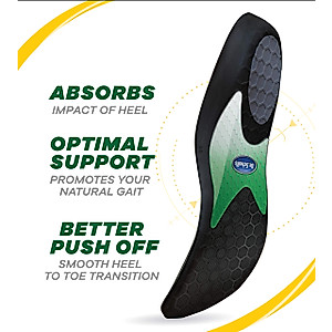 Dr. Scholl's Performance Sized to Fit Running Insoles for Men & Women // Help Prevent Plantar Fasciitis, Shin Splints and Runner’s Knee