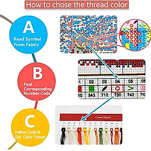 Cross-Stitch Stamped Kits, Good-Natured Cat, DIY Designs Cross-Stitch Easy Supplies Needlework, Needlepoint Embroidery Gift for Home Decor 16x20 inch