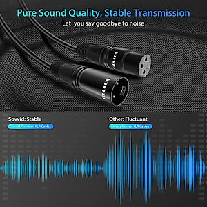 Sovvid 10FT XLR Cable Male to Female Microphone Cable Cord Wire Balanced 3 PIN Mic Cables Cord Compatible with Microphone Studio Harmonizer Mixing Boards Speaker Radio Station or More Black