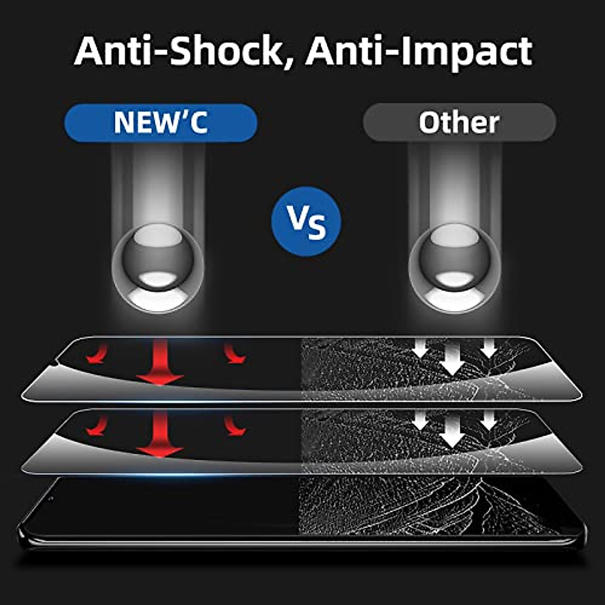 NEW'C [3 Pack] Designed for OPPO A77 5G, OPPO A57 4G, A57s Screen Protector Tempered Glass, Case Friendly Ultra Resistant