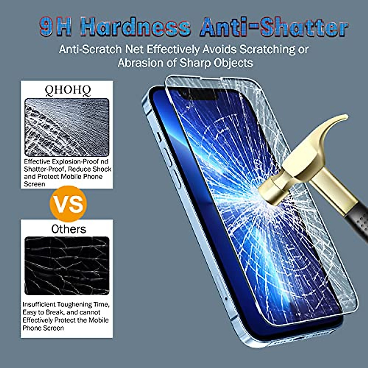 QHOHQ 3 Pack Screen Protector for iPhone 13 Pro Max 6.7 Inch with 3 Pack Tempered Glass Camera Lens Protector, Ultra HD, 9H Hardness, Scratch Resistant, Easy Install - Case Friendly
