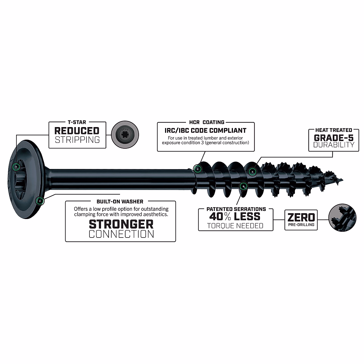 SPAX 1/4" x 3-1/2" Exterior Washer Head Structural Wood Lag Screws Powerlags Torx T-Star (500 EA) Bulk Pail Bit Included Heavy Duty Rust Resistant