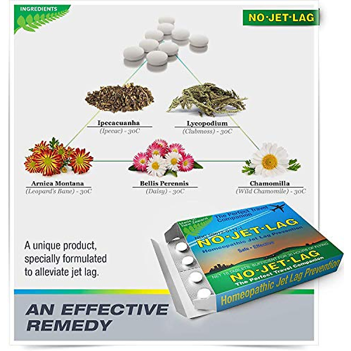 Miers Laboratories No Jet Lag Homeopathic Jet Lag Remedy (1 Pack, 32 Chewable Tablets), Travel Must Have, Flight Essential for Jet Lag Relief, Plant-Based.