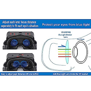 VR Headsets for Phone Cell Phone Virtual Reality headsets VR Headset VR Set 3D Glasses Helmets VR Goggles for TV Movies Video Games Compatible to iOS Android Support 4.7” to 7.3” Mobile Screen (B100)