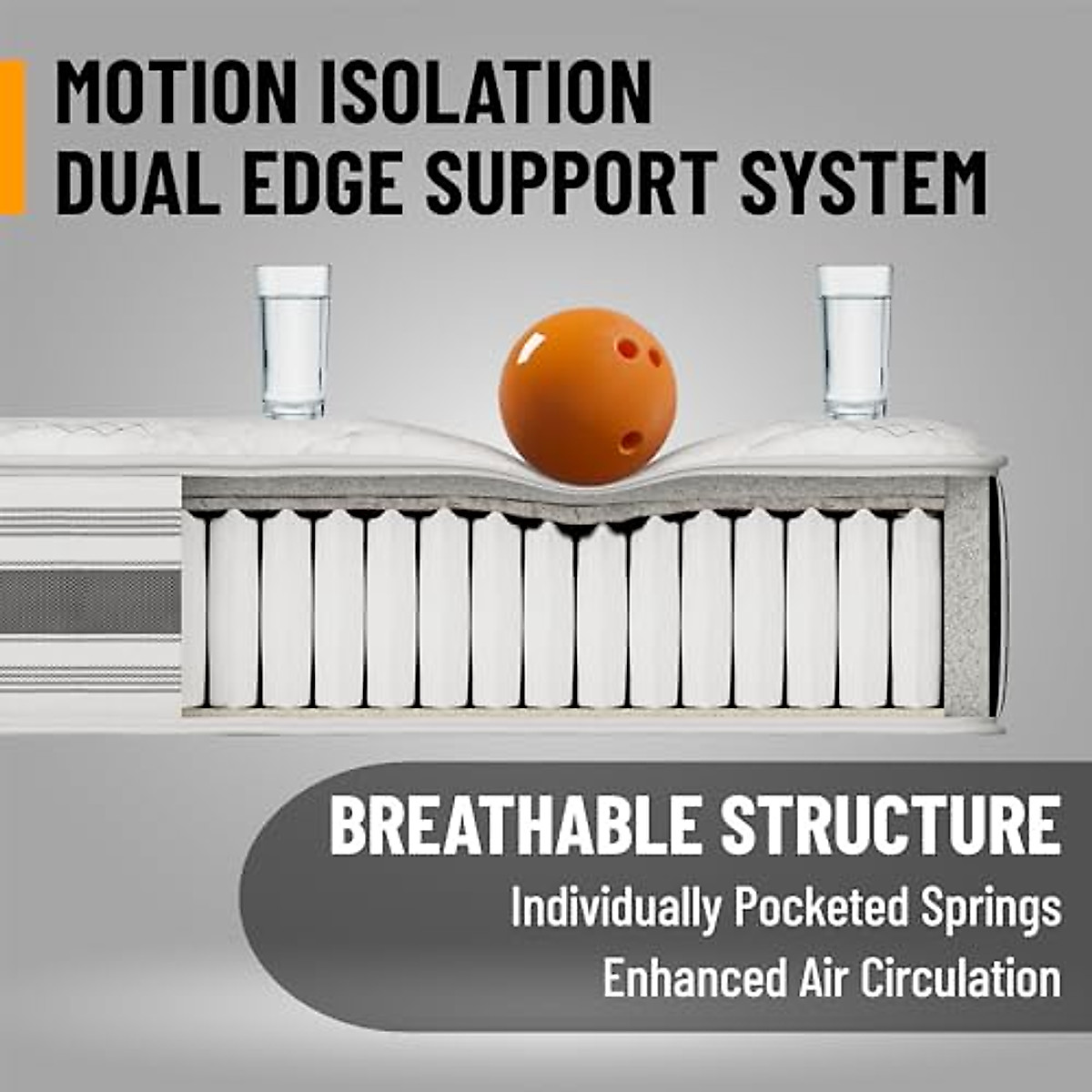 Ottomanson 12" Twin Mattress in a Box Made in USA, Firm Mattress, Hybrid Mattress Cool Improved Airflow with Edge to Edge Pocket Coil, Bed in A Box, Ottopedic