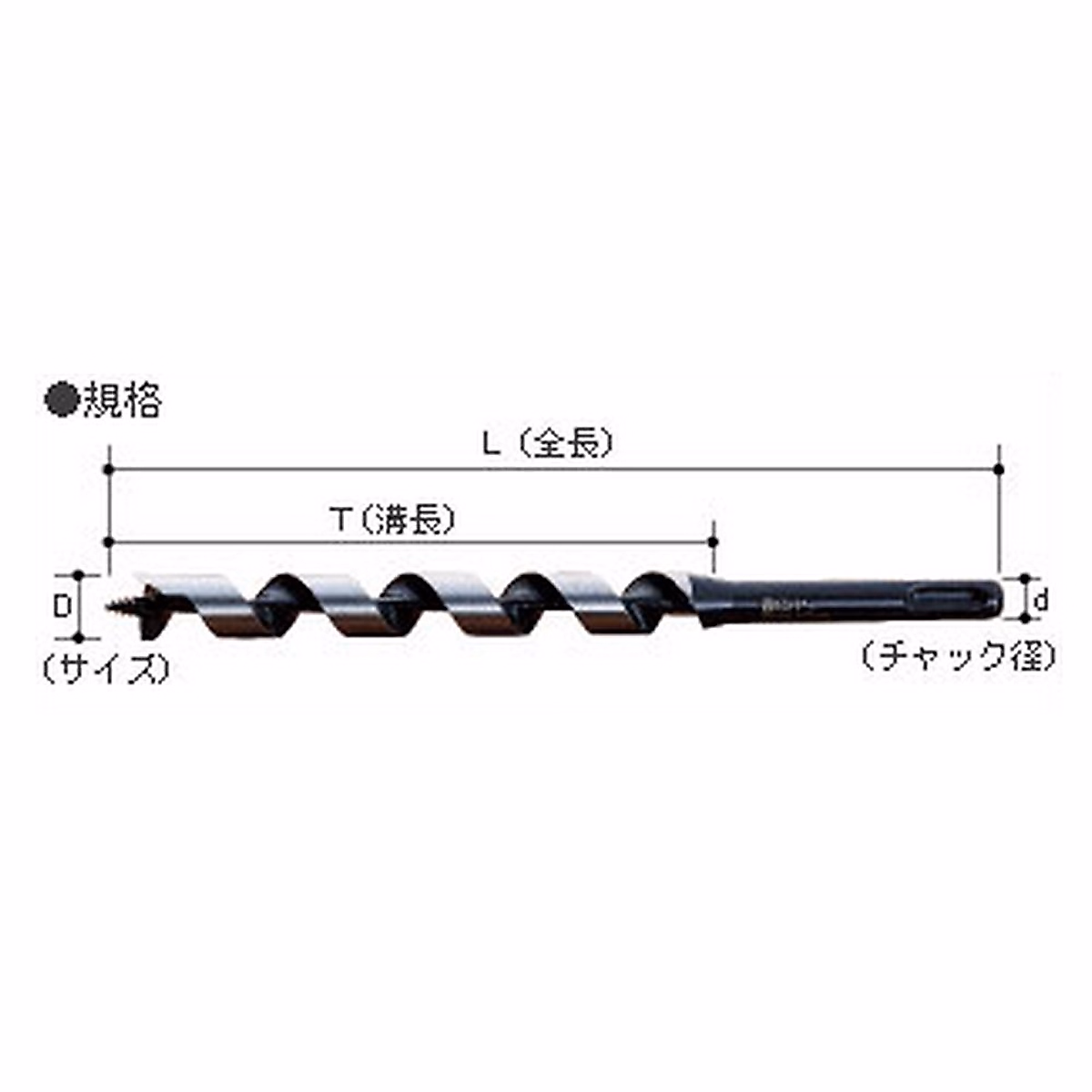 Onishi Industrial SDS Woodworking Bit (NO.25), 0.9 inches (22 mm)
