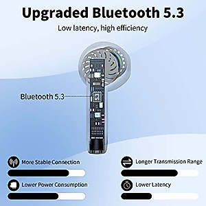 Jxrev Wireless Earbuds, Bluetooth 5.3 Headphones Stereo Sound, Wireless Earphones in Ear 40H Playback LED Power Display, Headset Built-in Microphone, Touch Control, IP7 Waterproof for Sport, Black