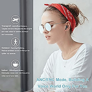 HTC True Wireless Earbuds Plus - ANC, Active Noise Cancellation IPX5 Water Resistant Bluetooth 5.0 with ENC, Stereo in-Ear Touch Control Earbuds