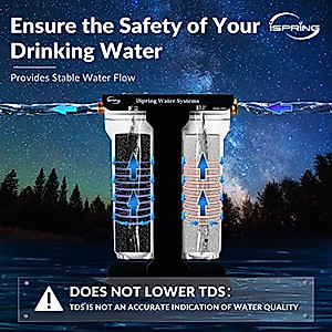 iSpring CW21 2-Stage Water Filtration System for RVs, Leak-Free Brass Fittings, Reduces Odor, Color, Chlorine, Sediment for RVs, Tankless, High Capacity, BPA Free