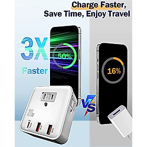 UK & European Travel Plug Adapter - Fast Charger for iPhone iPad 20W PD USB C & Quick Charge QC 3.0, 2500W Power Adaptor 3 US Outlets American to EU Europe Italy France Travel Essentials Accessories