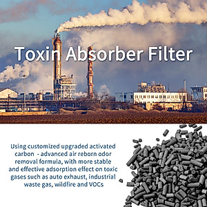 Zouhwaso Toxin Absorber 40 Filter Compatible with MA Series 40 Air Cleaner pur-ifier, 3-in-1 Composite Filtration with Upgrade acti-vated car-bon Filter, H13 HEPA and Fine Pre-Filter, Pack of 2