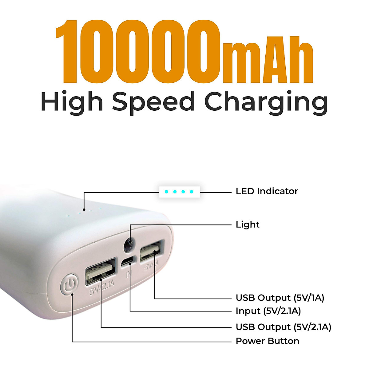 Portable Charger, Fast Charging 10000mAH Power Bank, Cutest Device for iPhone 14 13 pro X XS XR Xs Max 8 Plus, Samsung Galaxy A11 A20 A21 A51 A50 A71 A01 S22 S21 S20 Note 20 Ultra Z Fold