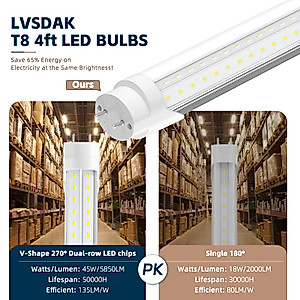 lvsdak T8 Led Bulbs 4 Foot, 5000K 45W 5850LM 24-Pack, 4ft Ballast Bypass Led Bulbs Super Bright LED Daylight, Fluorescent Light Replacement, T8 4' Led Tube Shop Light for Workshop Garage Warehouse