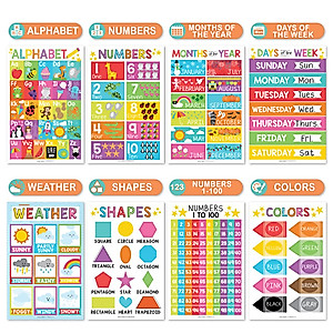 16 Educational Posters for Classroom Decor & Kindergarten Homeschool Supplies Baby to 3rd Grade Kids, Laminated PreK Learning Chart Materials – US & World Map, ABC Alphabet, Shapes, Days of the Week