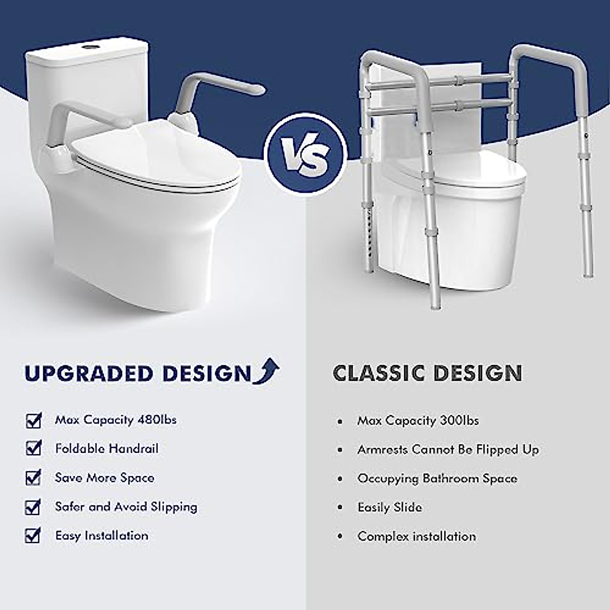 HEINSY Toilet Safety Rail, Heavy Duty Foldable Toilet Handrail, Aluminum Alloy Support Up to 480LBS Perfect for Elderly Senior Handicap Pregnant