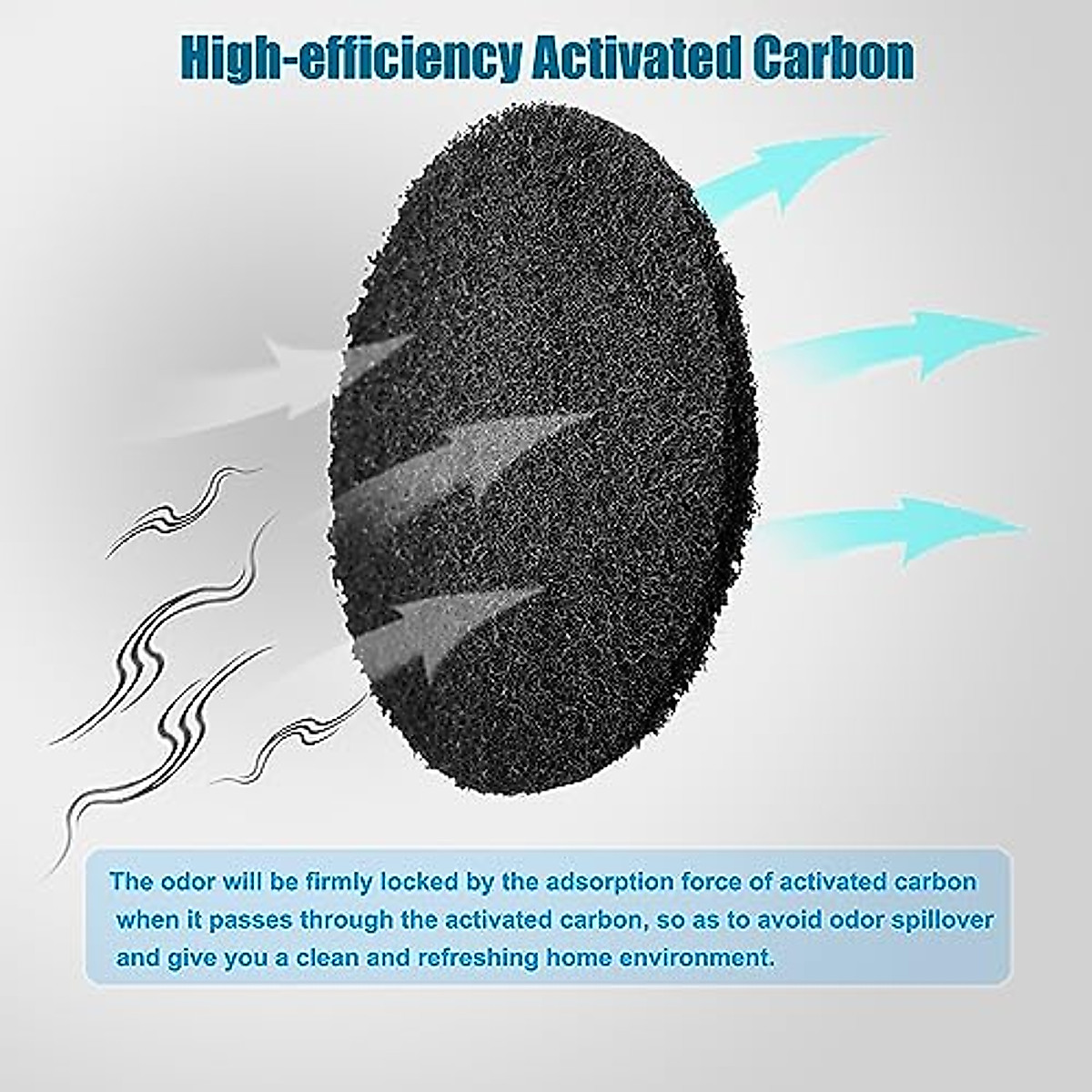 12-Pack 7.25" Compost Bin Odor Absorbing Filters, Activated Charcoal Deodorizer for Kitchen Trash Cans, Compost Buckets, Countertops and Recycle Bins