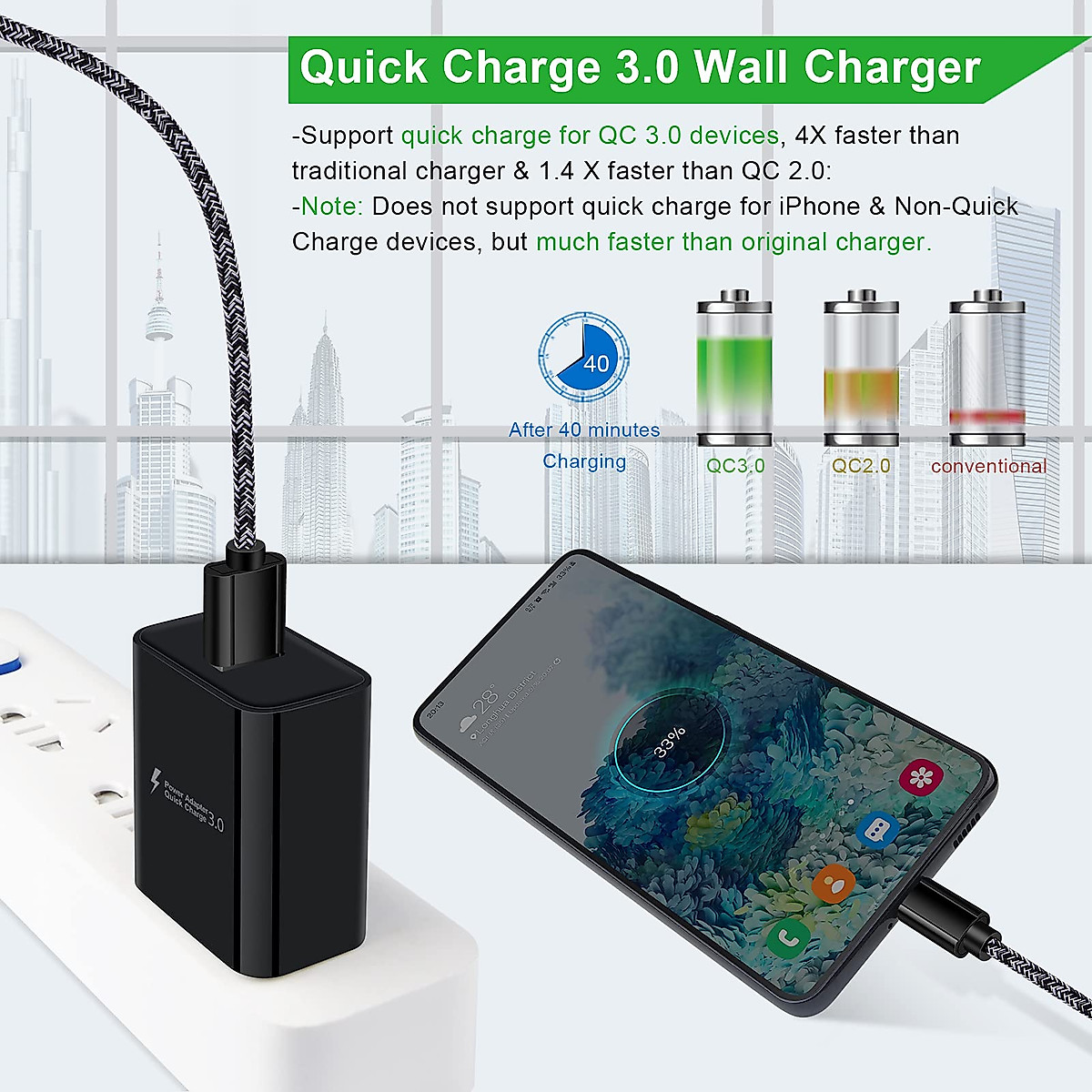 Quick Charge 3.0 Fast Charger for Samsung Galaxy S24 S23 S22 S21 Ultra S20 S10E S10 A15 A54 A03S A23 A13 A14 A53 A12 A32 A21 A51 S9 S8 Note 20,Fast Charging Block Wall Car Charger+3FT 6FT USB C Cable