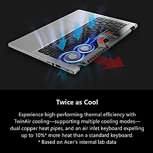 Acer Swift Go 16 Thin & Light Laptop | 16" 1920 x 1200 100% sRGB 400nit Display | Intel Core i5-1335U | Intel Iris Xe Graphics | 8GB LPDDR5 | 512GB Gen 4 SSD | Intel WiFi 6E AX211 | SFG16-71-52SD