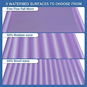 NA Square Waterbed Mattress - Water and Air Dual Purpose Waterbed Insert Mattress High Capacity Water Bed Full Size (Full，54×75x7.9inch, 95% Small Wave)