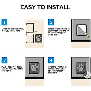 Ownpets Dog Screen Door, Inside Door Flap 12x14x0.4 Inch, Lockable Pet Screen Door, Magnetic Self-Closing Screen Door with Locking Function, Sturdy Screen Door for Dogs Cats
