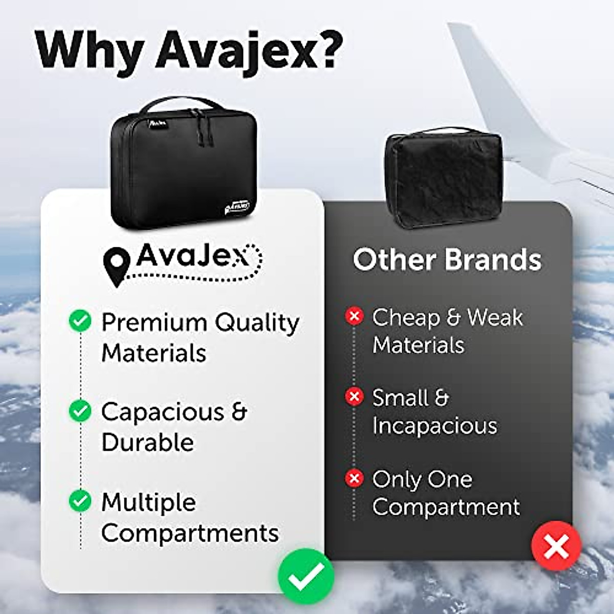 AvaJex Hanging Travel Toiletry Bag for Men & Women - Toiletry Organizer Medium Capacity - Portable Waterproof Hygiene Bag with Detachable Pouches & 5 Compartments for Toiletries Makeup Cosmetics