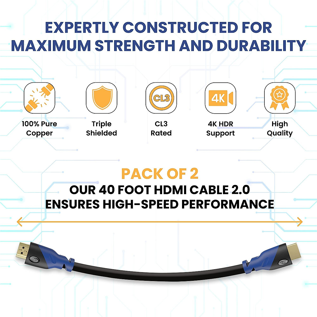 AURUM CABLES 4K HDMI Cable 40ft Long 2 Pack, 4K@60Hz High Speed HDMI Cord with Ethernet, Supports UHD Resolution, ARC, 3D, CL3 Certified - Compatible with HDTV, PC, Laptop, PS3, Xbox, Blu-ray