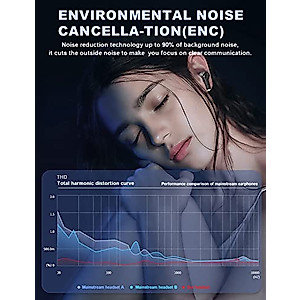 Ear Buds Noise Cancelling Wireless Earbuds Bluetooth 5.1 Headphones with 4 Microphone Stereo Deep Bass Air Buds 30H Playback LED Power Display in-Ear Earphones IPX6 Waterproof for iPhone&Android