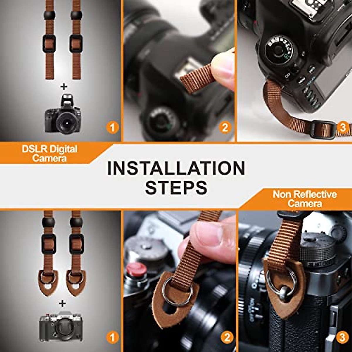 Dark Green Camera Strap,Double Layer top-grain Cowhide Ends,1.5"Wide Pure Cotton Woven Camera Strap,Adjustable Universal Neck & Shoulder Strap for All DSLR Cameras,Great Gift for Photographers