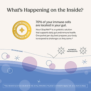 Nouri StayWell Lemonade Synbiotic Digestive + Immunity Blend, Prebiotics and Probiotics, Powder Stick Pack for Digestive and Immune Health, 0 Calories, 0 Sugar - 14-Count (Lemonade)