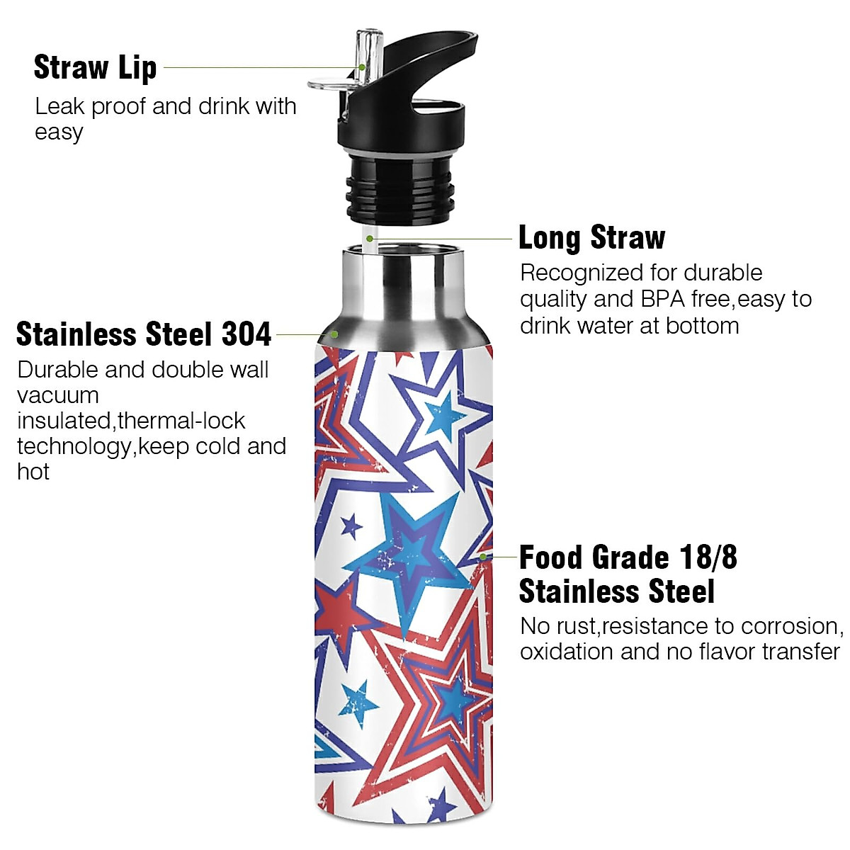 Poeticcity American Blue Red Stars July 4th Seamless on White Stainless Steel Water Bottle, Leak-Proof Vacuum Hot Cold Insulated Mug, Double Walled with Handle Cup Bottle 33.8 Oz