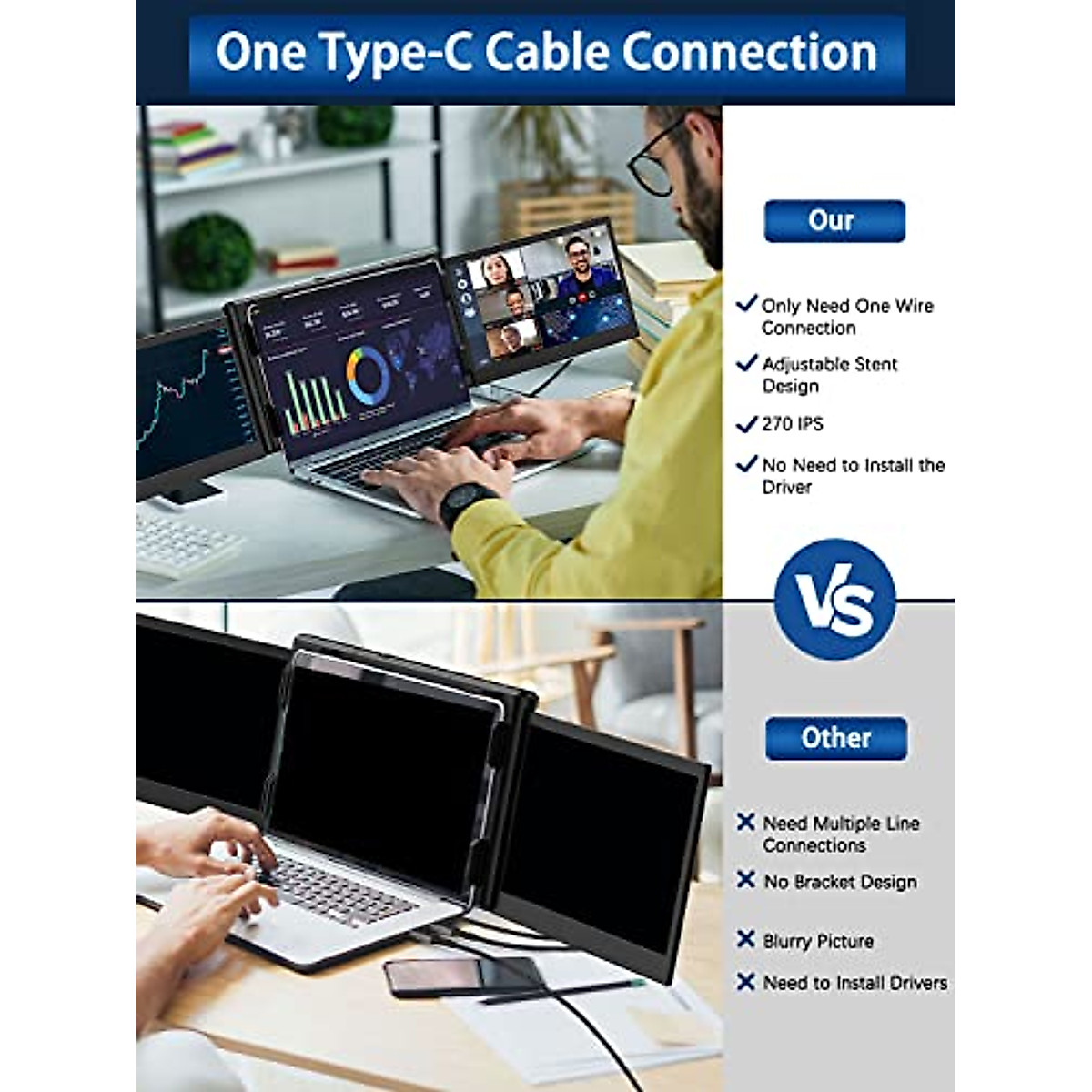 ADWOLT Triple Portable Monitor for Laptop Screen Extender-12'' 1080P Full HD IPS Triple Screen Laptop Monitor,One Type-C Cable Connection,Work with 13.3''-16.5'' Laptop& Switch/Xbox (for Windows)
