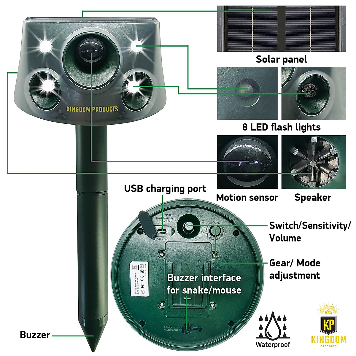 Fall 2024 Animal Repellent Outdoor with Automatic Frequencies, 2 Motion Detectors, 2 Alarms, 8 Stronger LED Lights and USB Cable - Solar Animal Repeller with Expanded Detection Range 360°