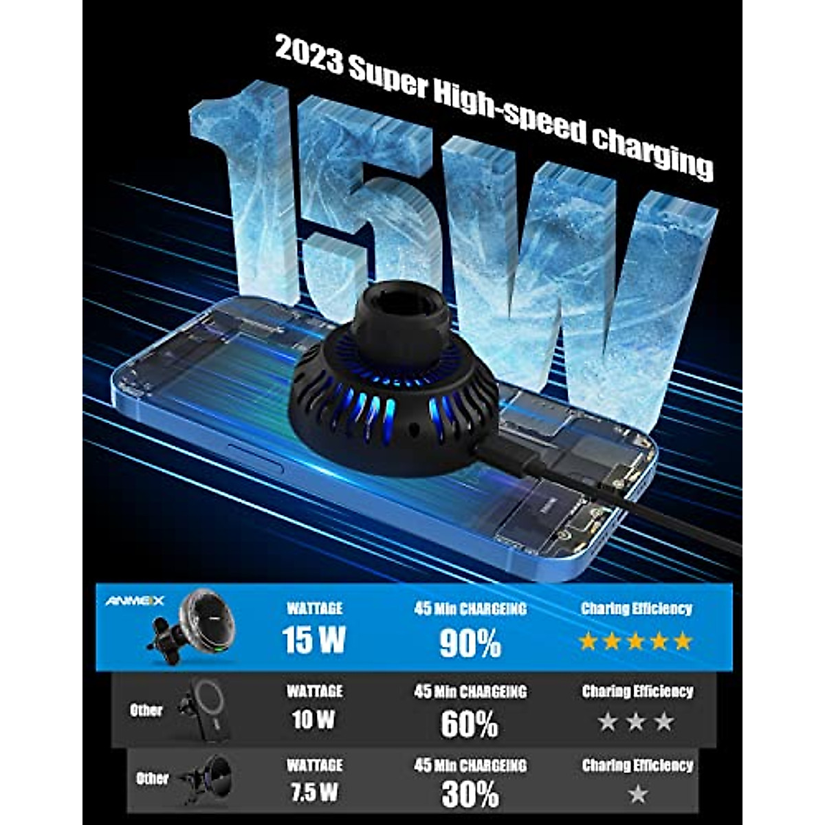 Magnetic Wireless Car Charger Mount，[Ice Cooling Charging] Anmeix 15W Fast Charging Magnet Car Phone Holder,Air Vent Mount Compatible with iPhone 15/14/13/12 Series Phones and Magnetic Cases, Black