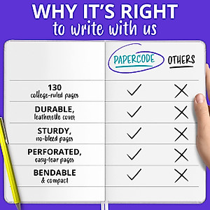 Papercode Luxury Lined Journal Notebooks- Journals For Writing w/ 130 Perforated Pages- Perfect Notebooks for Work, Travel, College- Journal for Men and Women- Soft Cover (2 Pack, Blue)