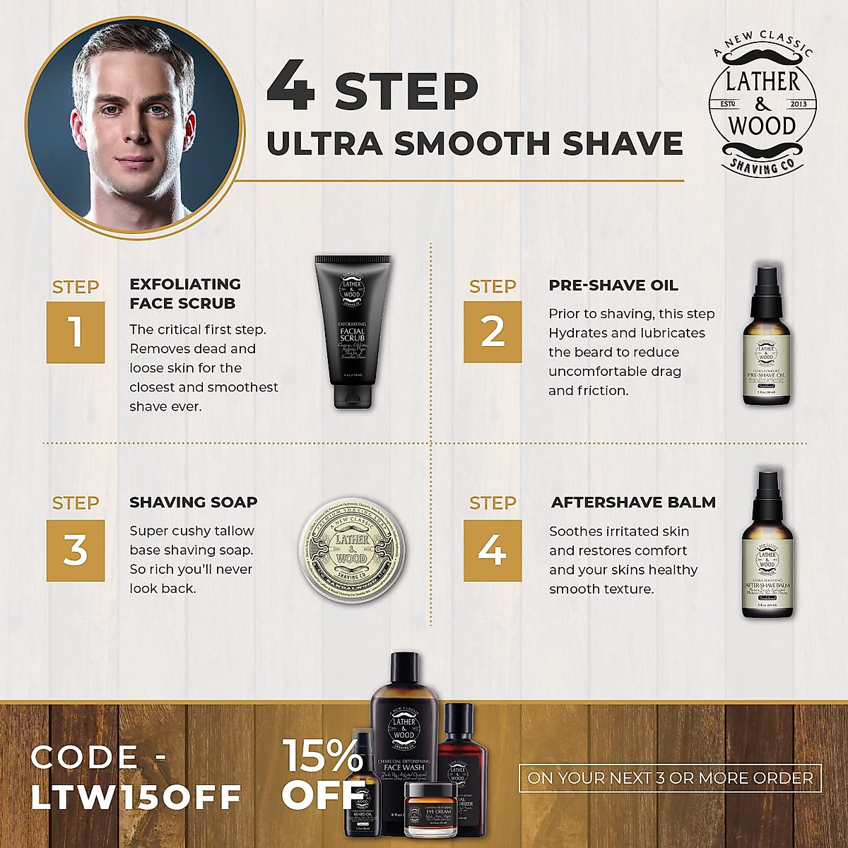 Best After-shave Balm, Sandalwood Scent, Premium Aftershave Lotion, Soothes and Moisturizes Face after shaving, Does Not Dry The Skin, Eliminates Razor Burn For A Silky Smooth Finish …
