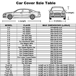 Kayme 6 Layers Car Cover Waterproof All Weather for Automobiles, Outdoor Full Cover Rain Sun UV Protection with Zipper Cotton, Size A2 3XL Universal Fit for Sedan (186-193 inch)